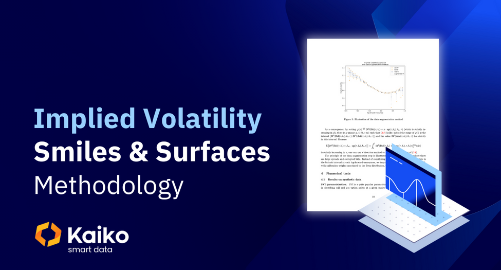 Implied Volatility Case Study - Kaiko