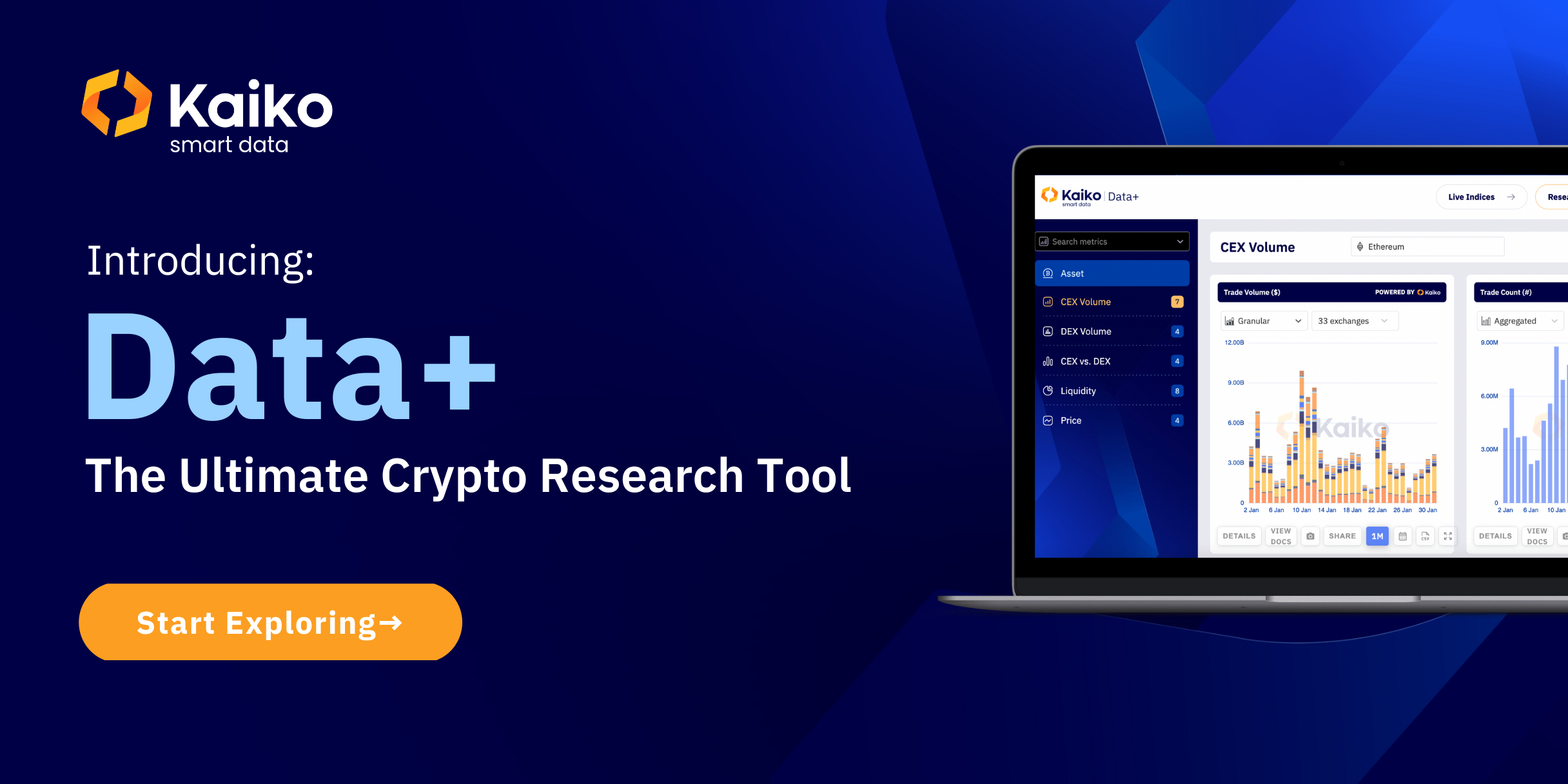 Kaiko Launches Data+ - Kaiko