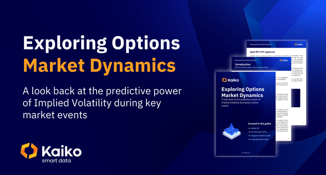 A Comprehensive Guide to Implied Volatility in Options - Kaiko
